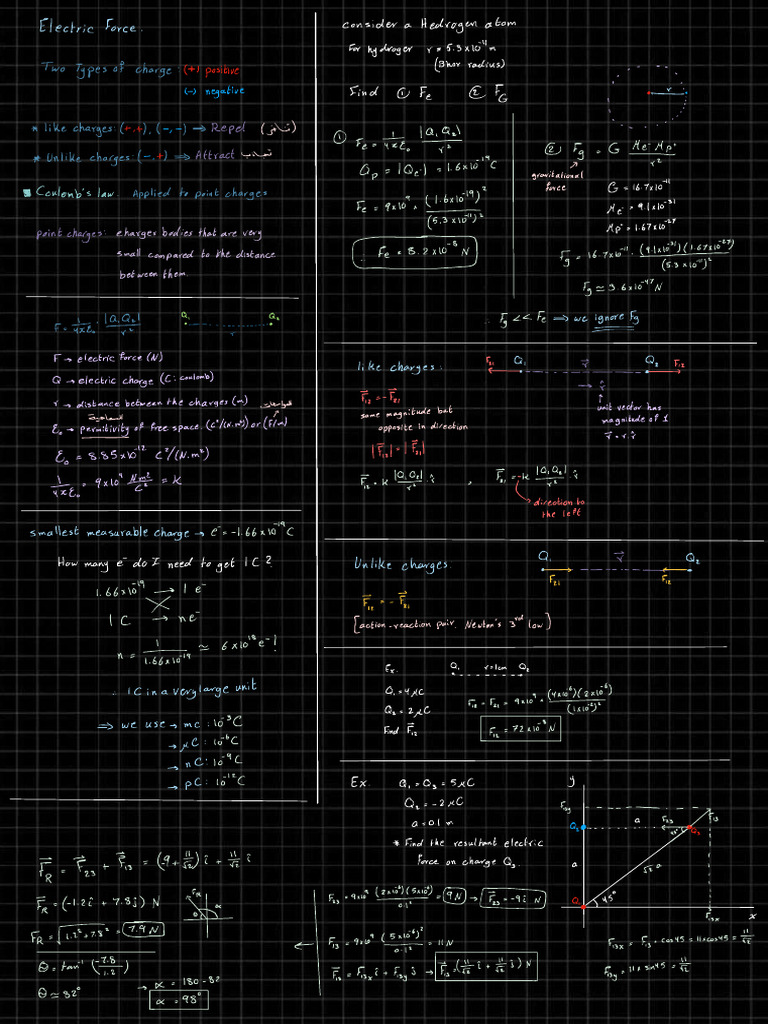 Me M - Compressed | PDF