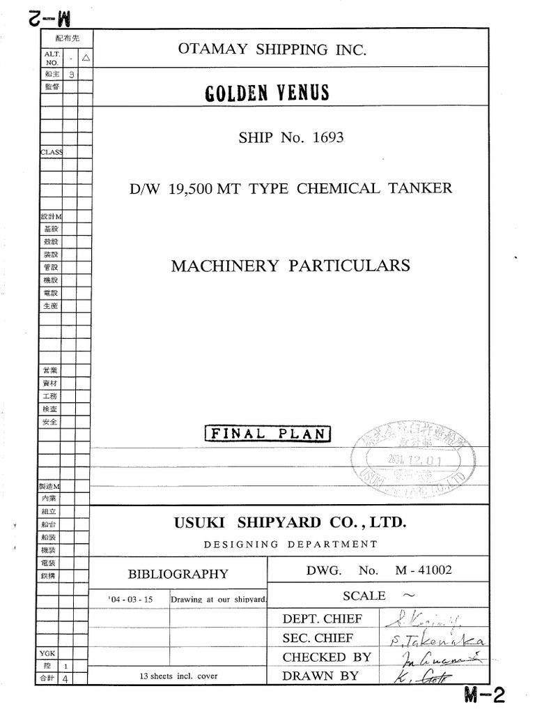 M-2 Machinery Particulars | PDF