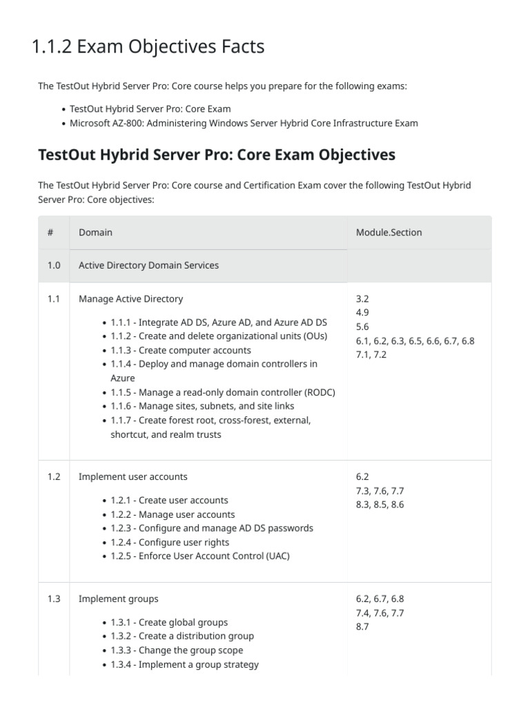 1.1.2 Exam Objectives Facts | PDF | Hyper V | Active Directory