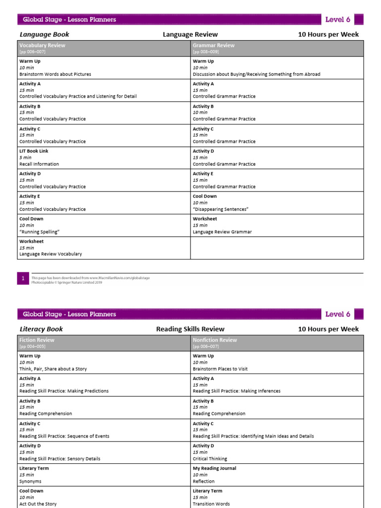 GS6 Lesson Planner 10hours | PDF | Reading Comprehension | Vocabulary