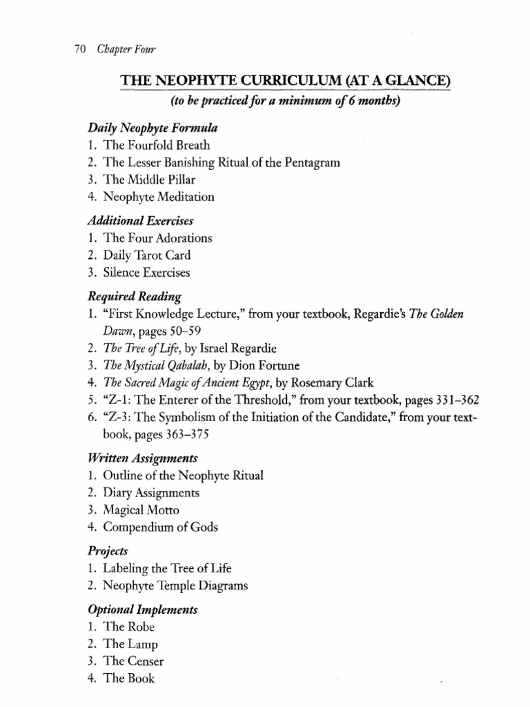 The Neophyte Curriculum At A Glance To Be Practiced For A Minimum