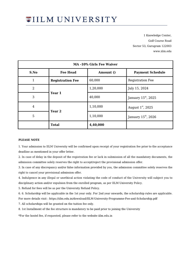 Fees Schedule IILMU-PG 2024 1310 | PDF | Fee