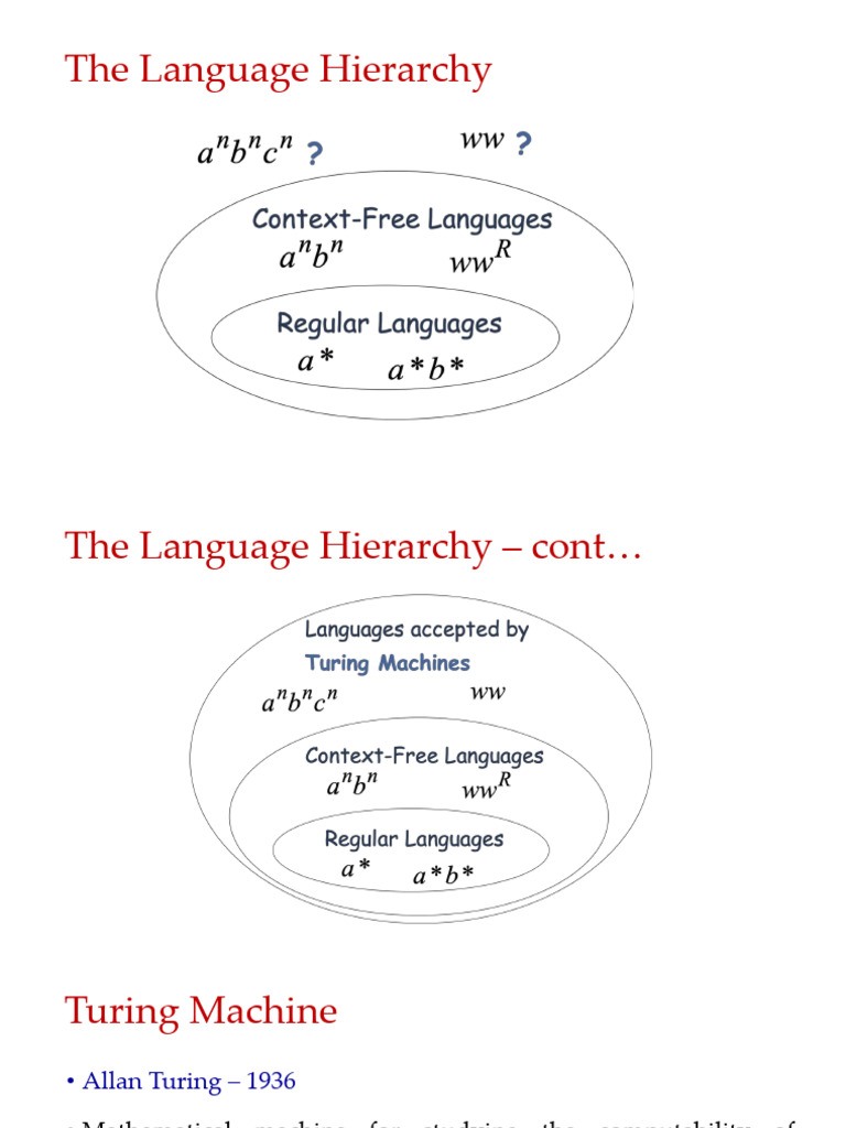 Multi Head and Multi Tape Turing Machines-21-03-2024 | PDF | Computability Theory | Theoretical ...