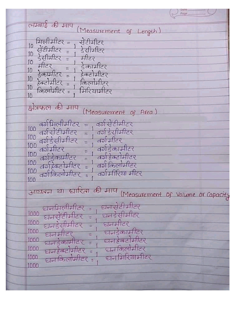 Unit Conversion | PDF