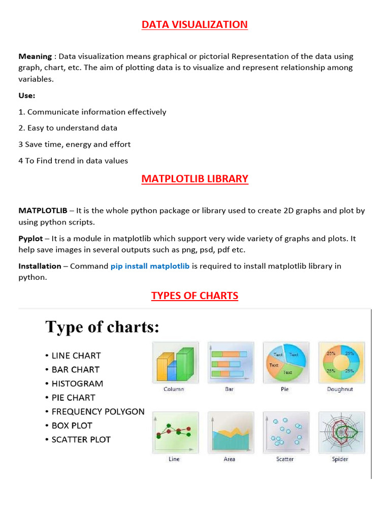 Data Visualization with Matplotlib Guide | PDF | Chart | Computing