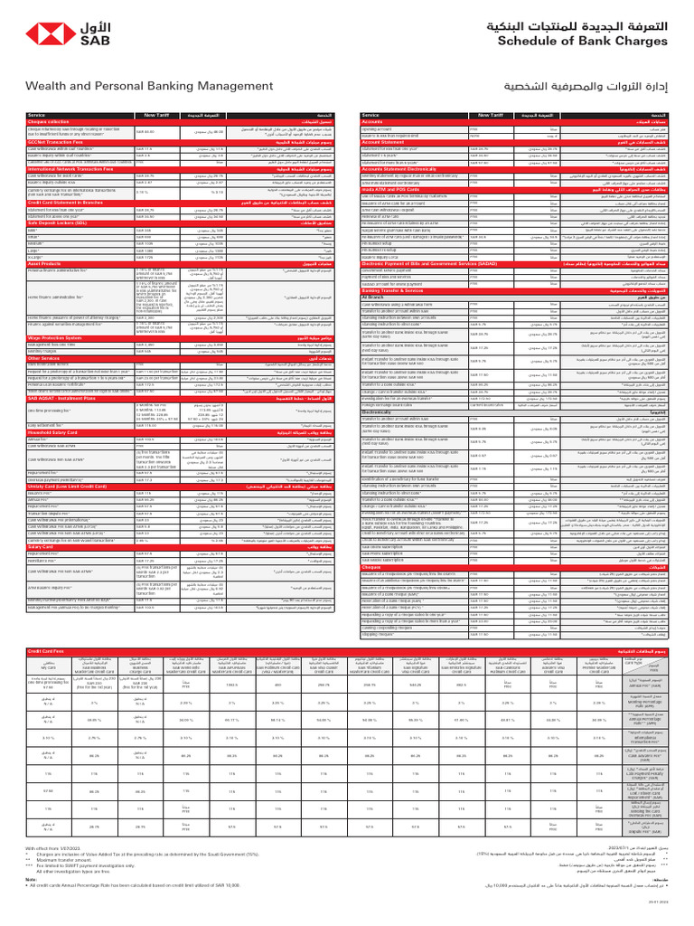 Schedule of Bank Charges v9 | PDF | Cheque | Credit Card