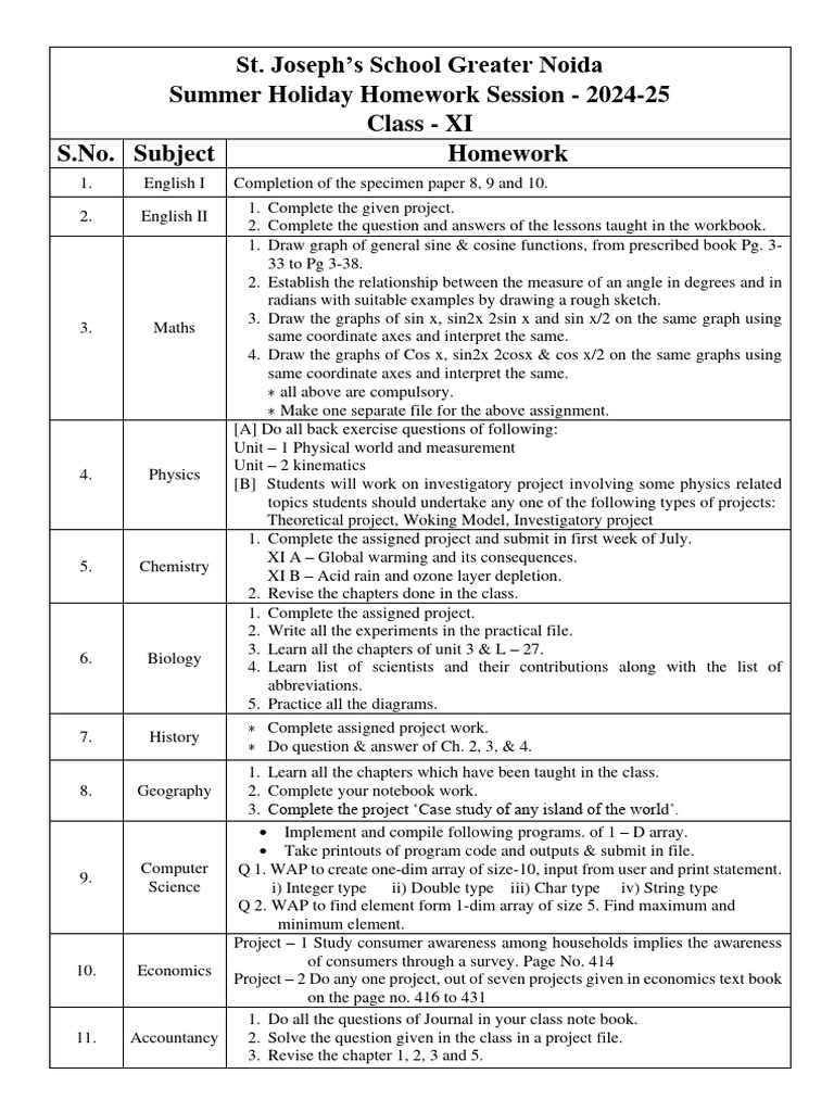 Summer HW Class Xi 2024 - 62 | PDF | Trigonometric Functions | Computer Programming