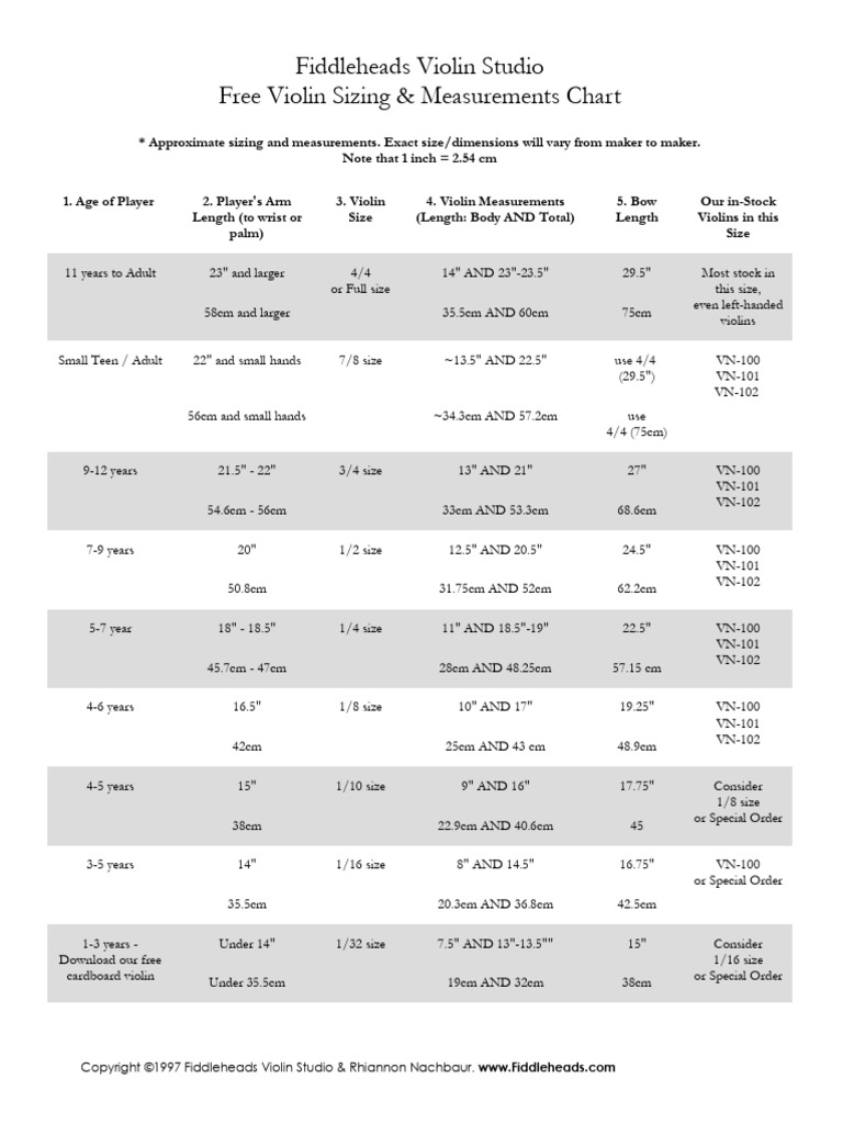 Violin and Viola Sizing Chart | PDF | Violin | Viola
