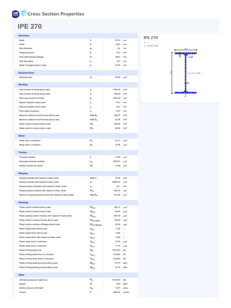 Ipe 270 | PDF | Classical Mechanics | Structural Engineering