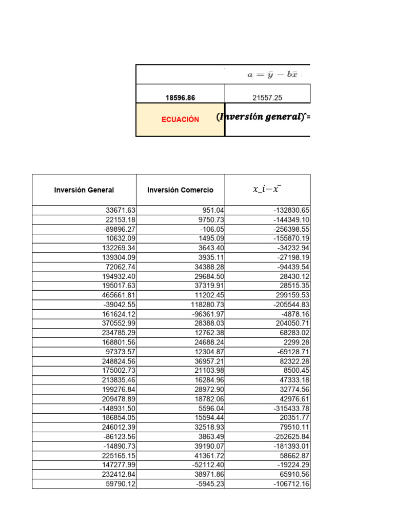 S10 - TPE 2 - Regresión Lineal - Ricardo Andrés | PDF