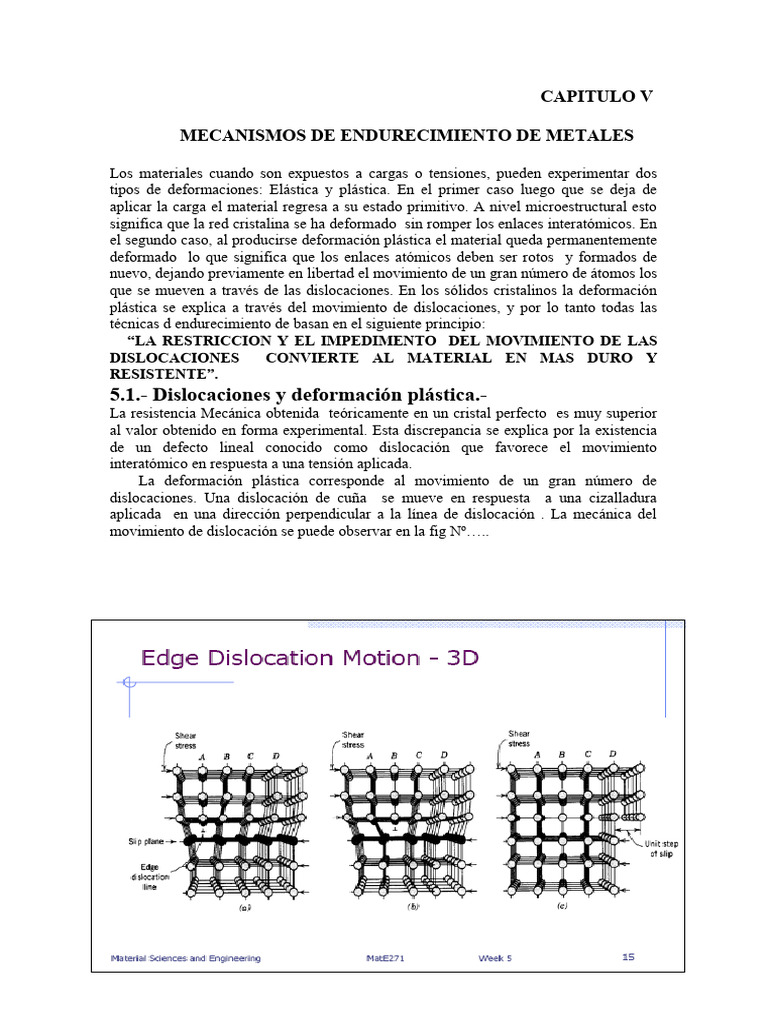 Mecanismos de Endurecimiento de Metales | PDF | Dislocación ...