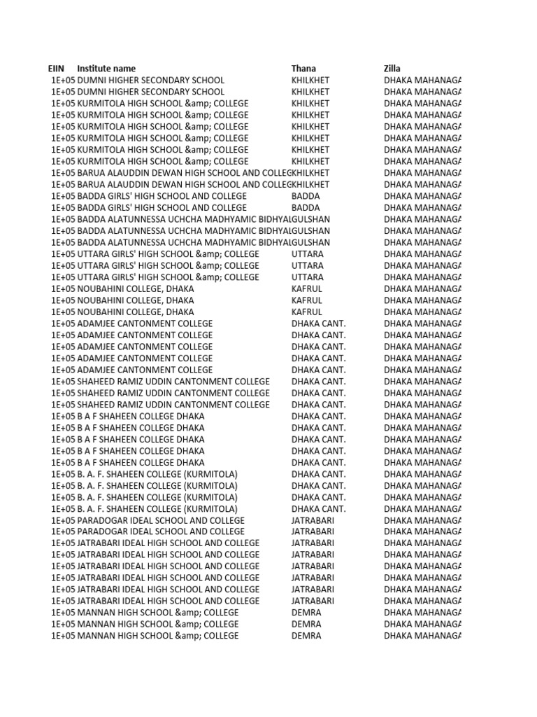 Board of Intermediate and Secondary Education, Dhaka Available Seat List For Class XI | PDF ...