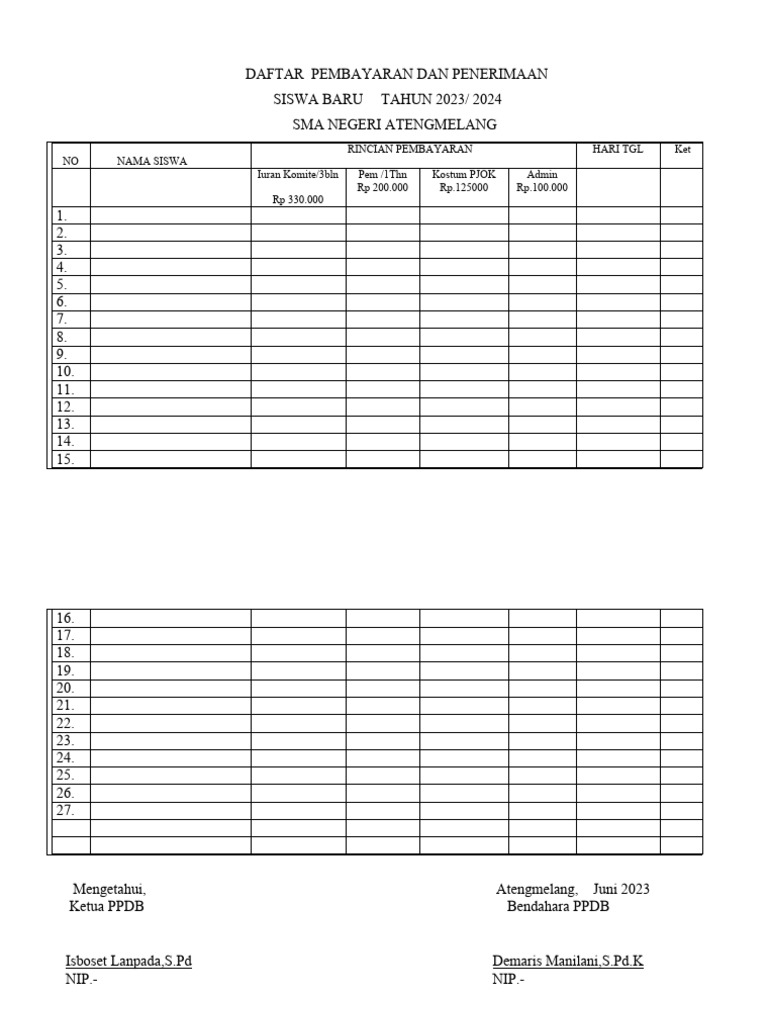 Daftar Pembayaran Dan Penerimaan | PDF
