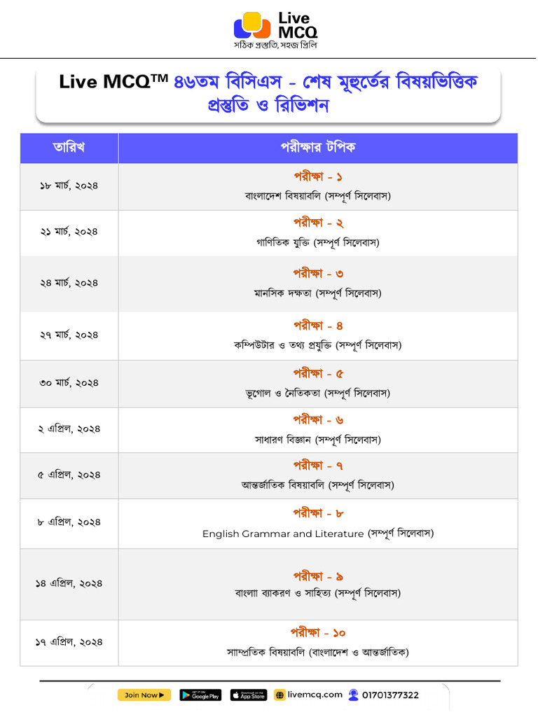 46th BCS Subjective Final Preparation and Revision | PDF