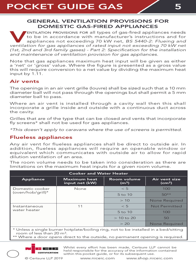 Pocket Guide Gas 5 | PDF | Ventilation (Architecture) | Sustainable ...
