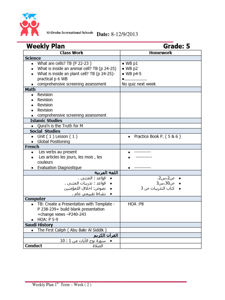 Weekly Plan 1st Term Week 2 Grade 5 | PDF