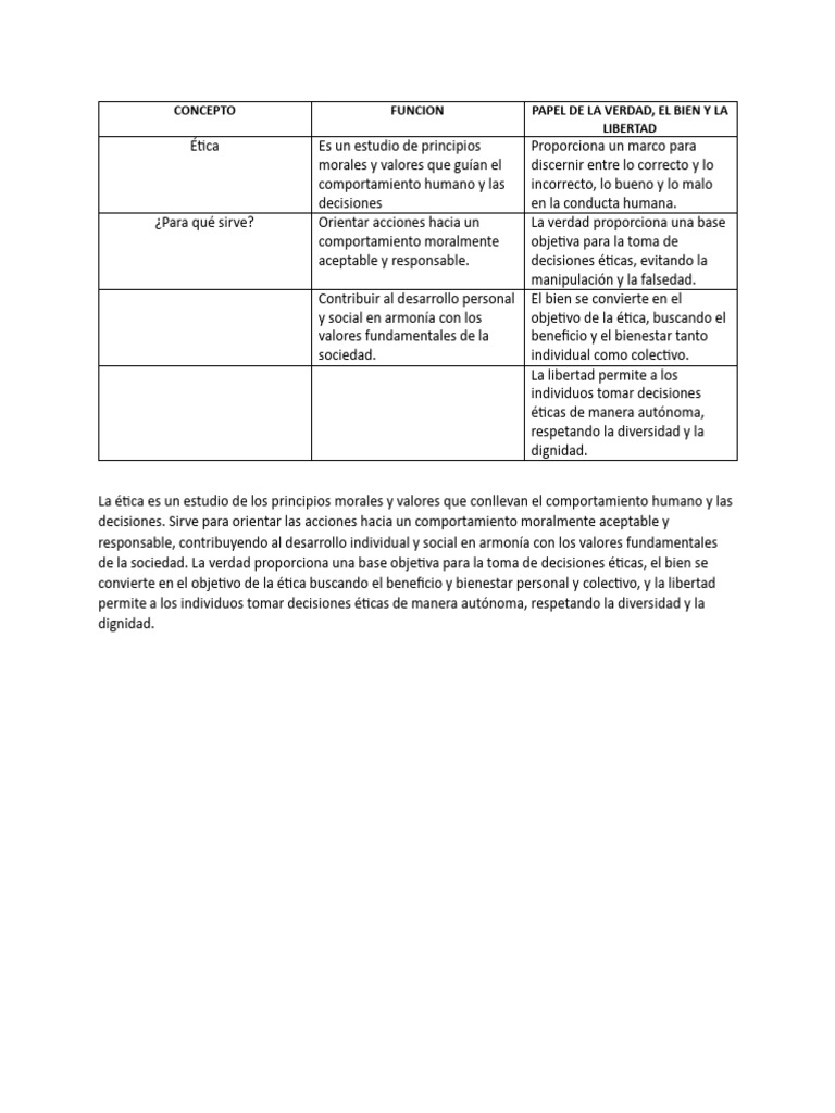 Etica Primer Deber | PDF | Comportamiento | Psicología Social