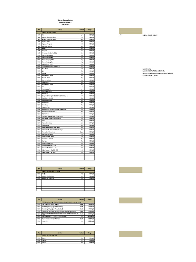 Ahsp Pu 2023 Bahan | PDF