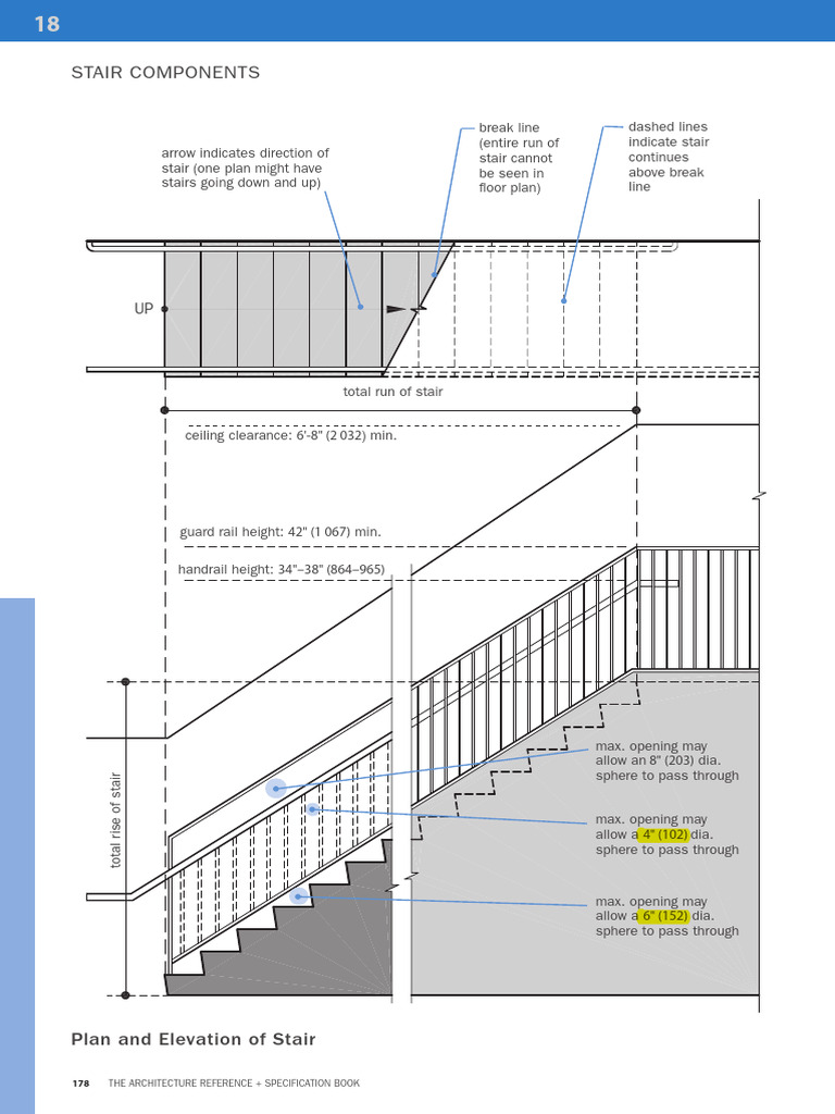 Escaleras Espacios Baranda | PDF | Stairs | Architectural Elements