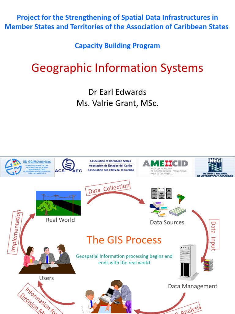Topic7 Web Based Gis Applications Pdf World Wide Web Internet And Web