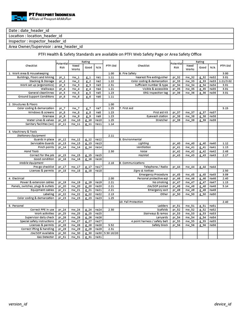 She Inspection Report Template | PDF | Safety | Occupational Safety And ...