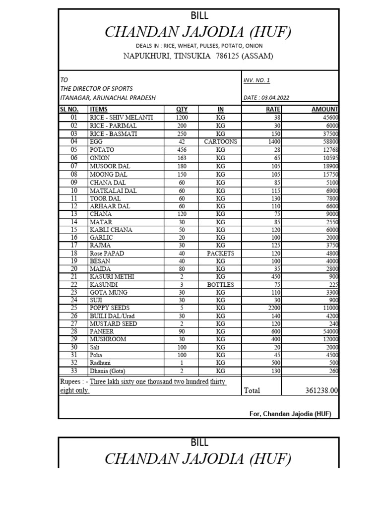 BILL OF GROCERY 1.4.22 To 31.3.23 (OK) | PDF | Food Ingredients | Food ...