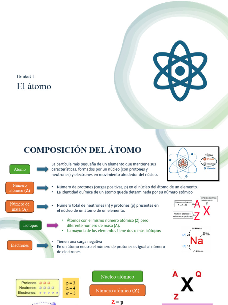 1-El Atomo | PDF | Átomos | Isótopo