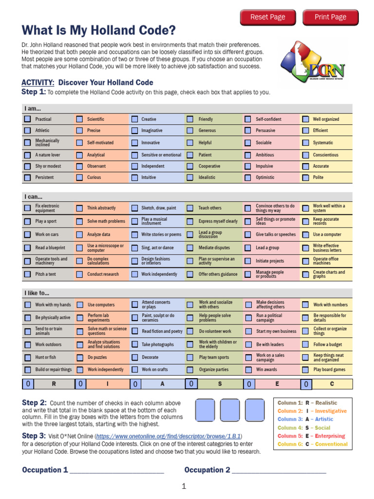 Holland Code (Online) | PDF | Cognitive Science | Cognition