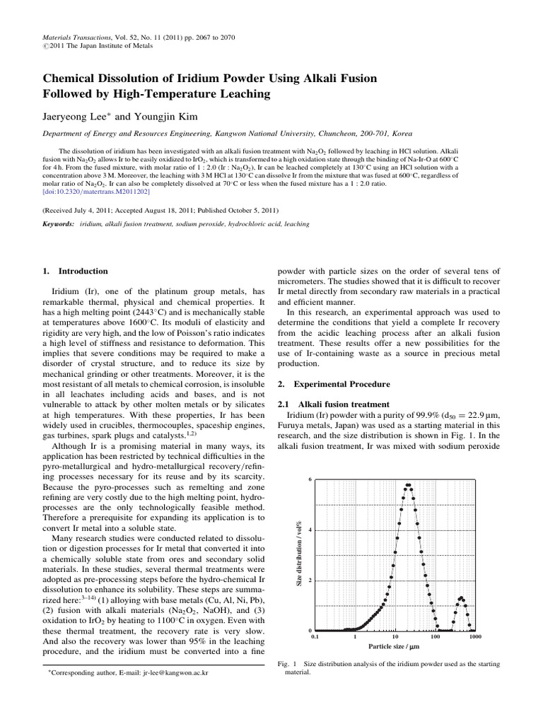 Chemical Dissolution of Iridium Powder Using Alkali Fusion With ...