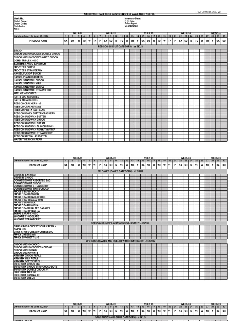 June Osa Form 001 Osa 2024 Osa Manual Form v2 | PDF | Foods | Snack Food