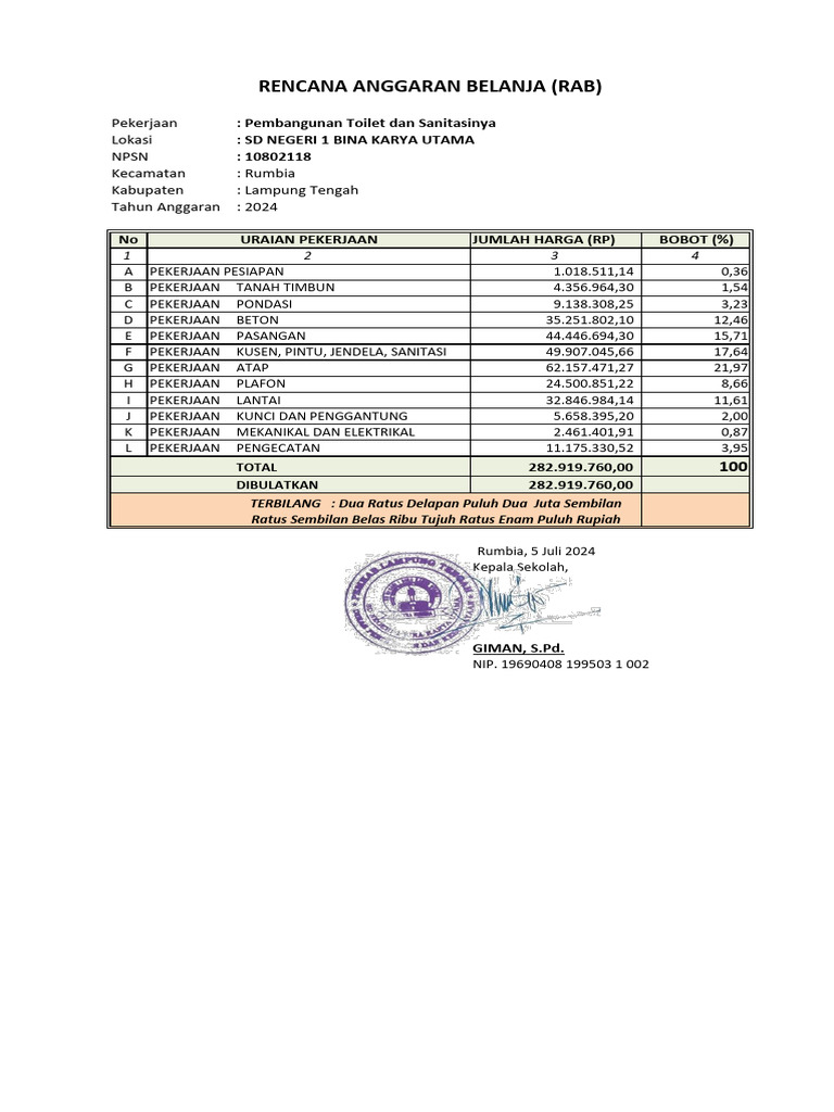 RAB_ TOILET_SDN 1 BINA KARYA UTAMA_2024_ | PDF