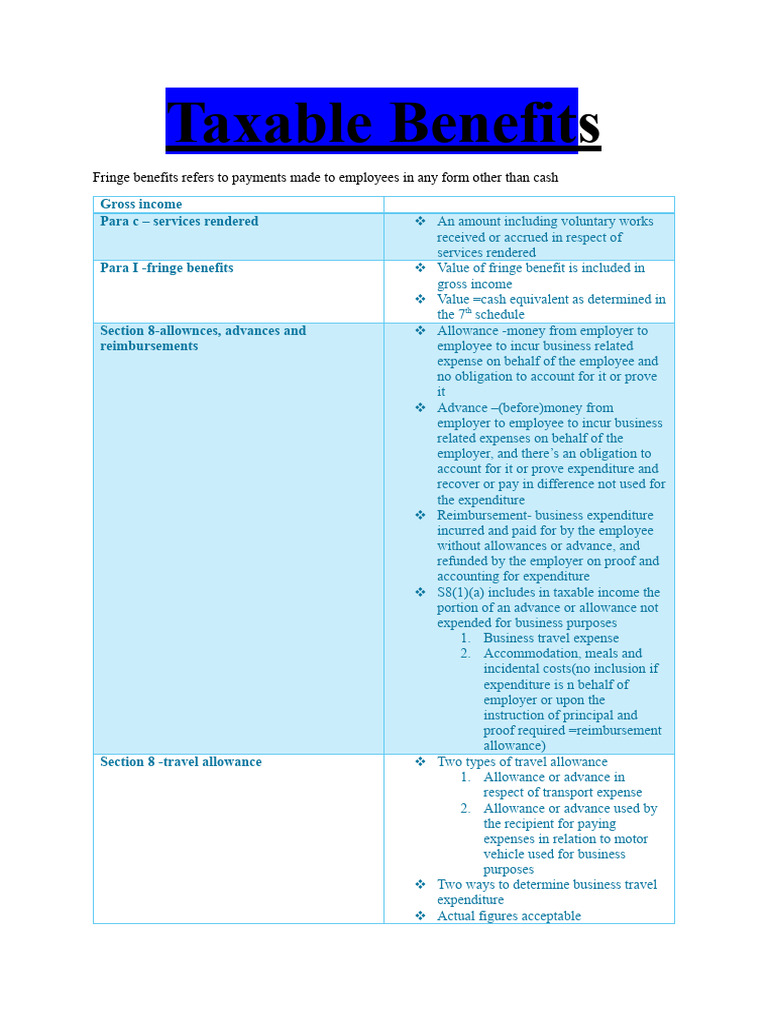 Taxable Benefits Summary | PDF | Expense | Debt
