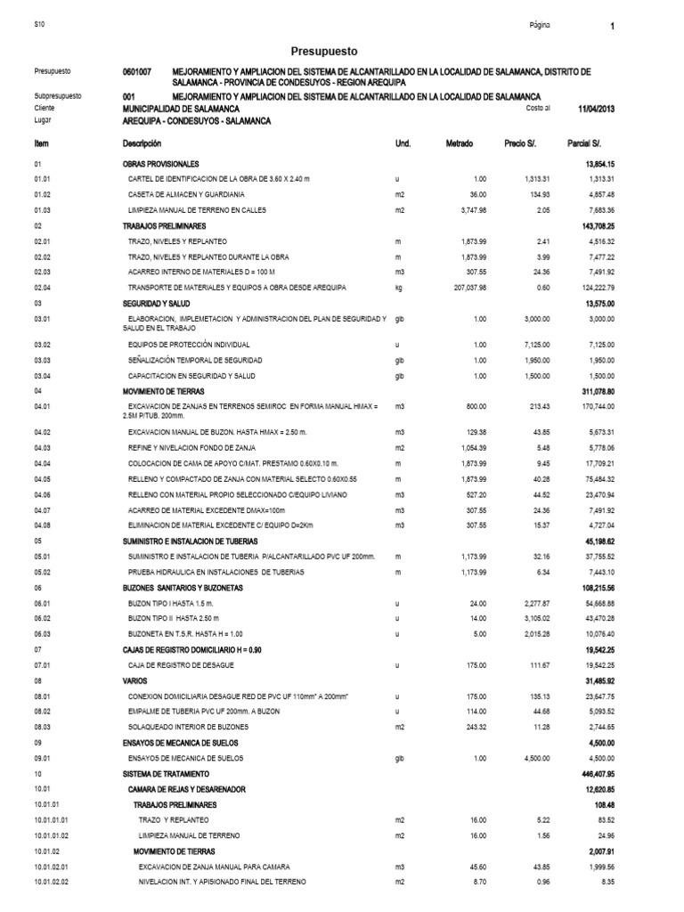 Presupuestocliente Total | PDF | Física Aplicada e Interdisciplinaria | edificio