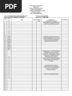 Deped Standard Table of Specification Format | PDF | Education Theory ...