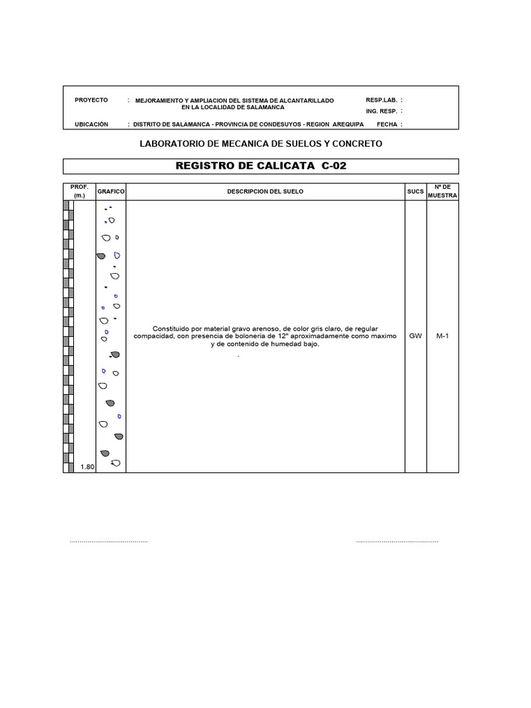 Anexo de Calicata-02 | PDF | Sedimentología | Materiales naturales
