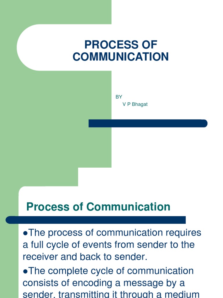 Effective Communication Cycle