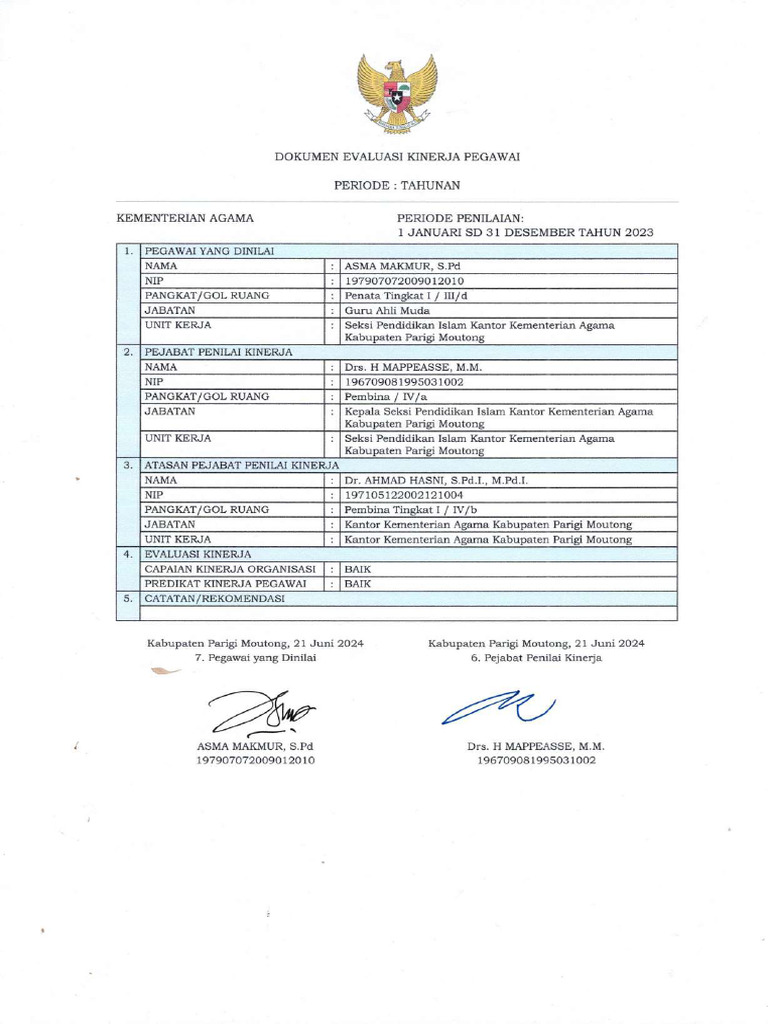 SKP THN 2023 - Compressed | PDF