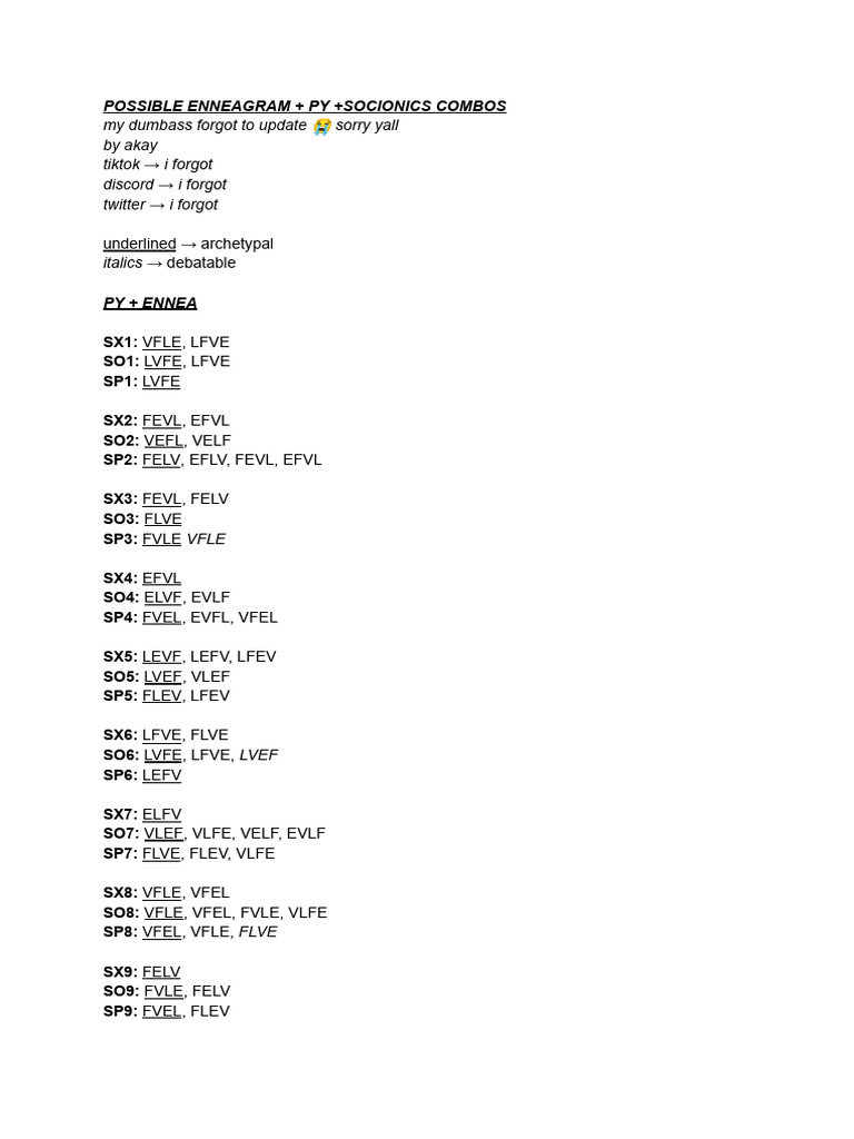 Possible Ennea - Py Ennea - Socio Combos | PDF