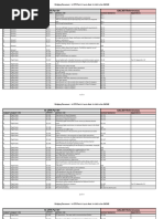 14 CFR 61.31 (Up To Date As of 9-29-2025) | PDF | Flight Instructor ...