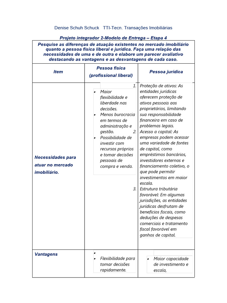 Projeto Integrador 2 Etapa 4 | PDF | Investimentos | Contabilidade