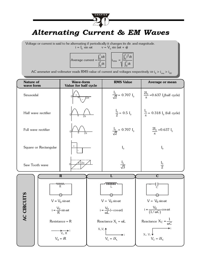 Alternating Current EM Waves | PDF | Electricity | Materials Science