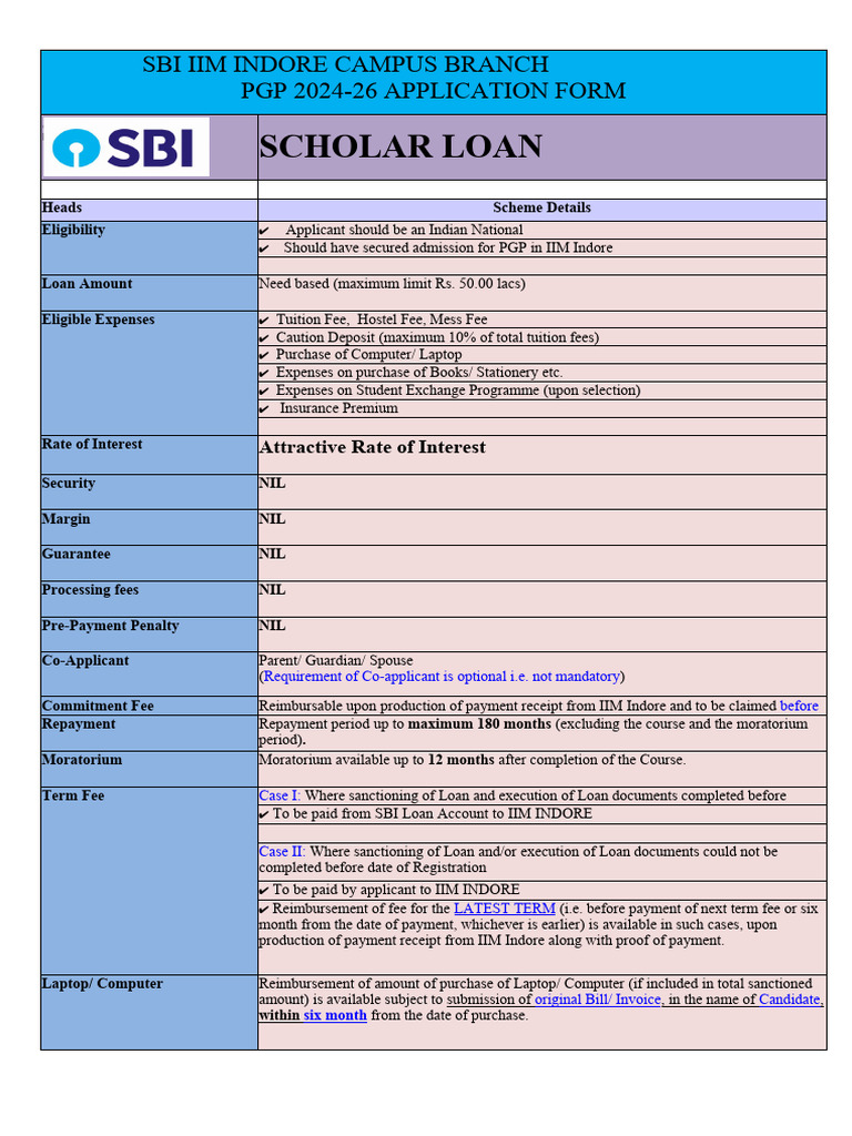 Sbi Scholar Loan Application for Pgp-2024-26 Batch | PDF | Loans ...