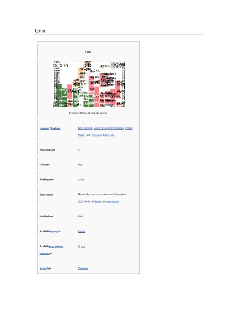 Evolution Of Unix And Unix Like Systems Company Developer Pdf Unix