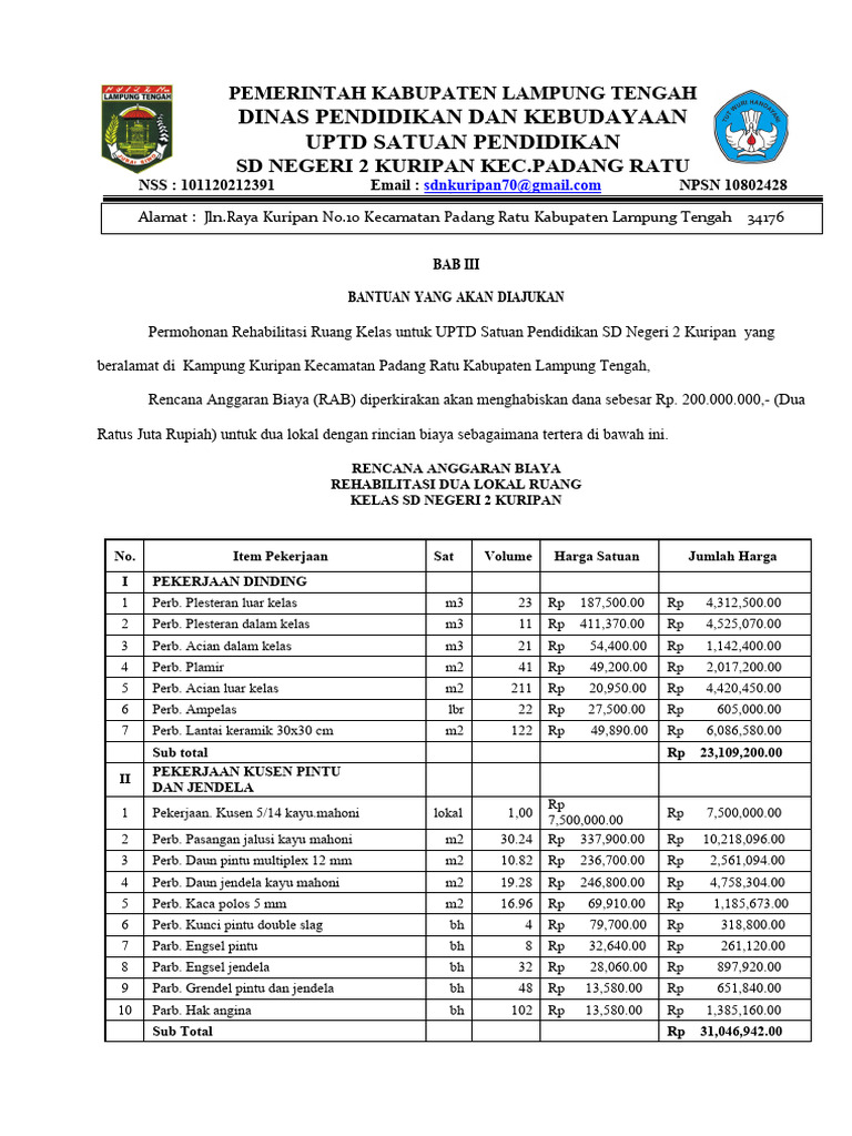 Rab Rehabilitasi Ruang Kelas - SDN 2 Kuripan 2024 | PDF