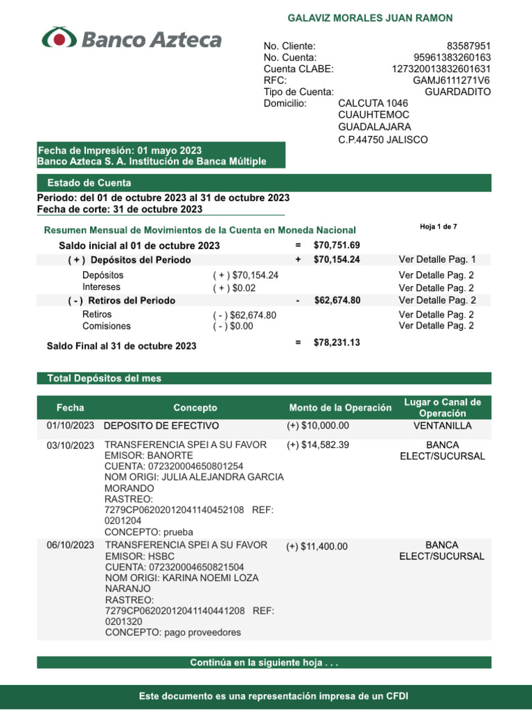 Estado de Cuenta Azteca Oct | PDF