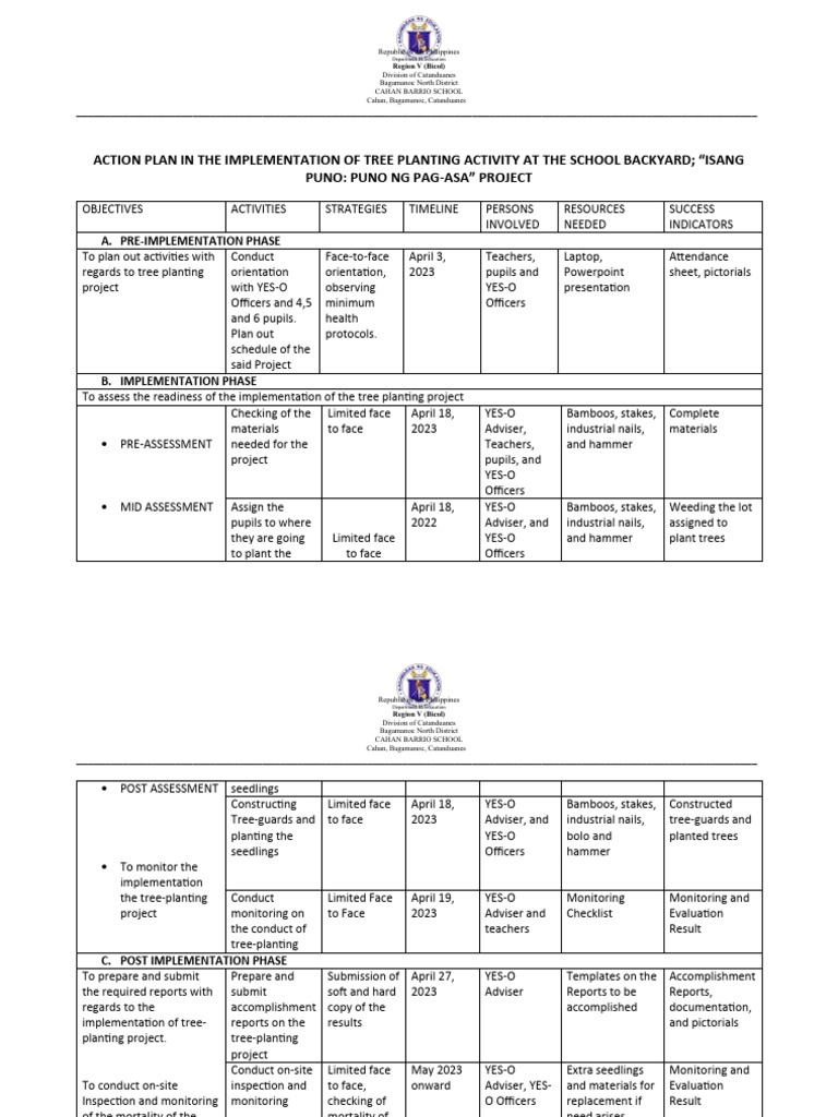 Tree Planting Action Plan for Students | PDF