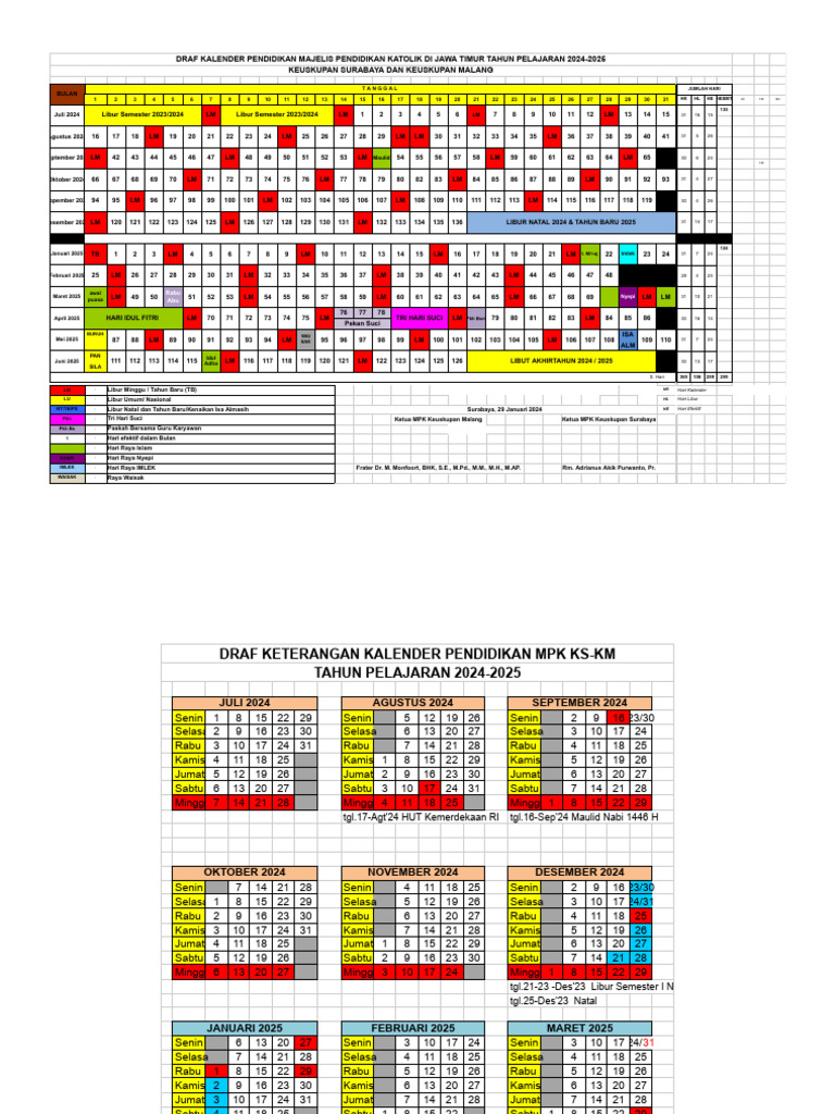 Kaldik Draf MPK Jatim 2024 - 2025 | PDF