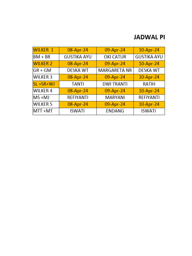 Piket Desa Bidan | PDF