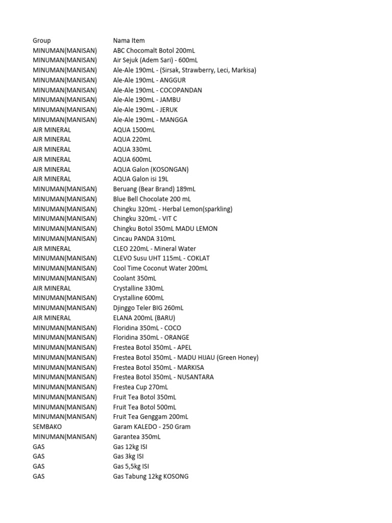 Audit Stok CL1 (01-07-2024) | PDF | Drink | Non Alcoholic Drinks