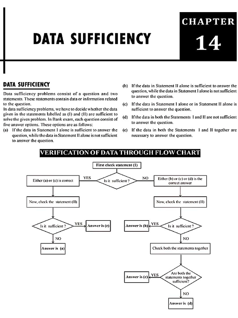 Data Sufficiency Notes and Practice Questions For RBI Assistant | PDF